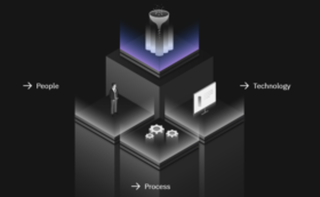 DataOps Methodology – TechFuture